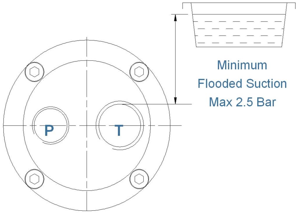 Janus P30 Axial Piston Pump - The Water Hydraulics Company Ltd