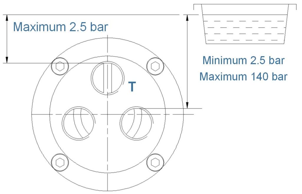 Janus P6 Axial Piston Pump - The Water Hydraulics Company Ltd